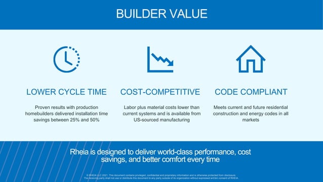 Rheia builder slideshow | PPT