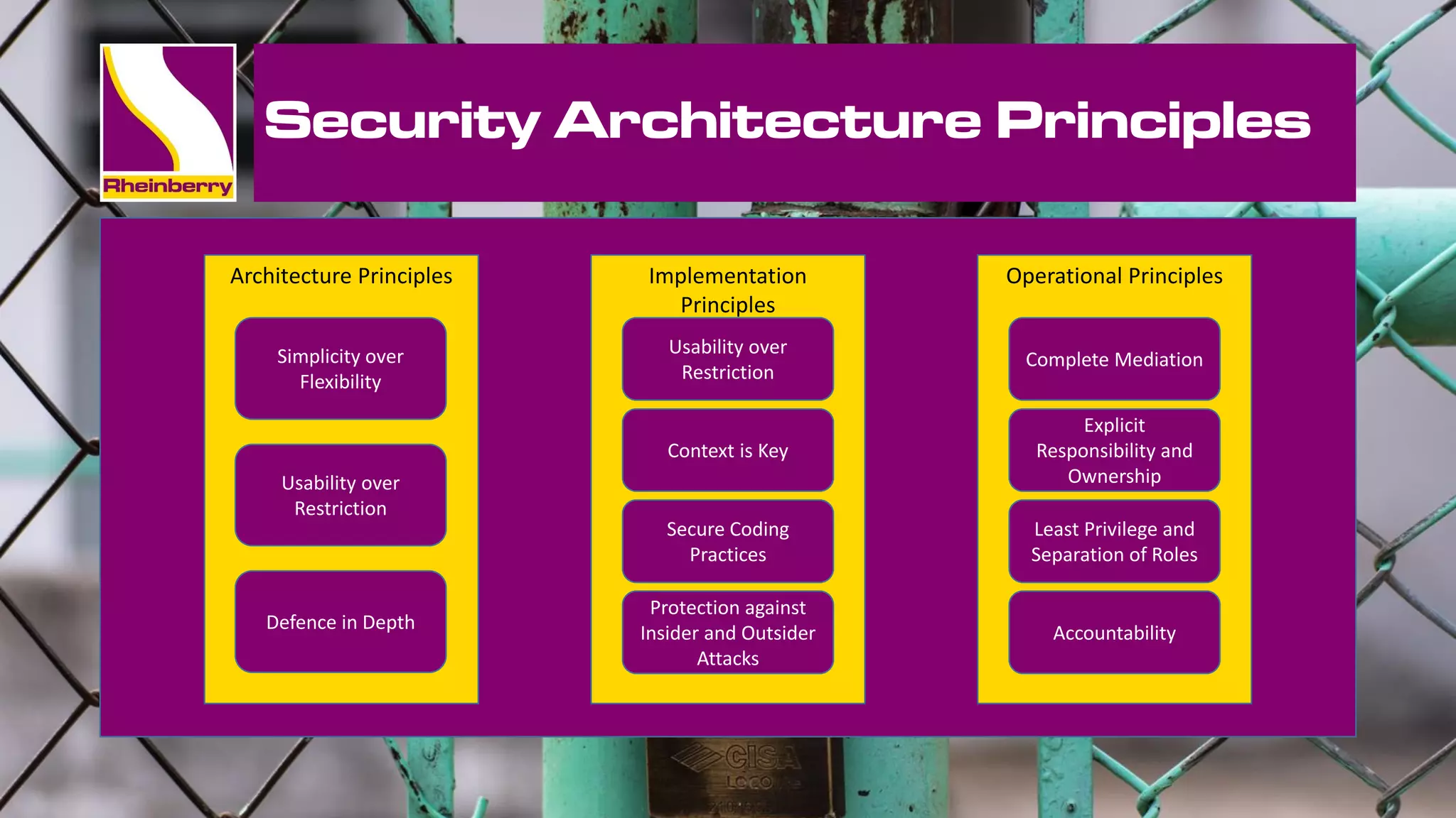 Security Architecture Principles | PDF | IT and Internet Support | Internet