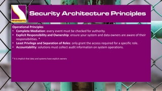 Security Architecture Principles | PDF | IT and Internet Support | Internet