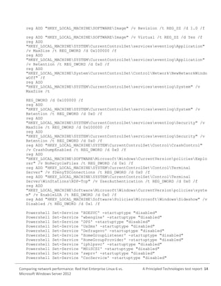 Comparing network performance: Red Hat Enterprise Linux 6 vs. Microsoft ...