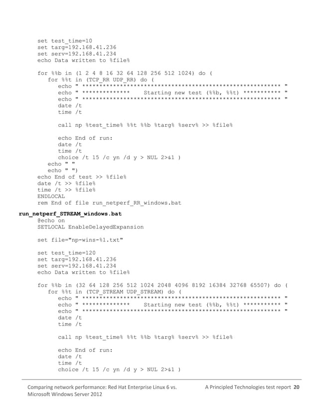 Comparing network performance: Red Hat Enterprise Linux 6 vs. Microsoft ...
