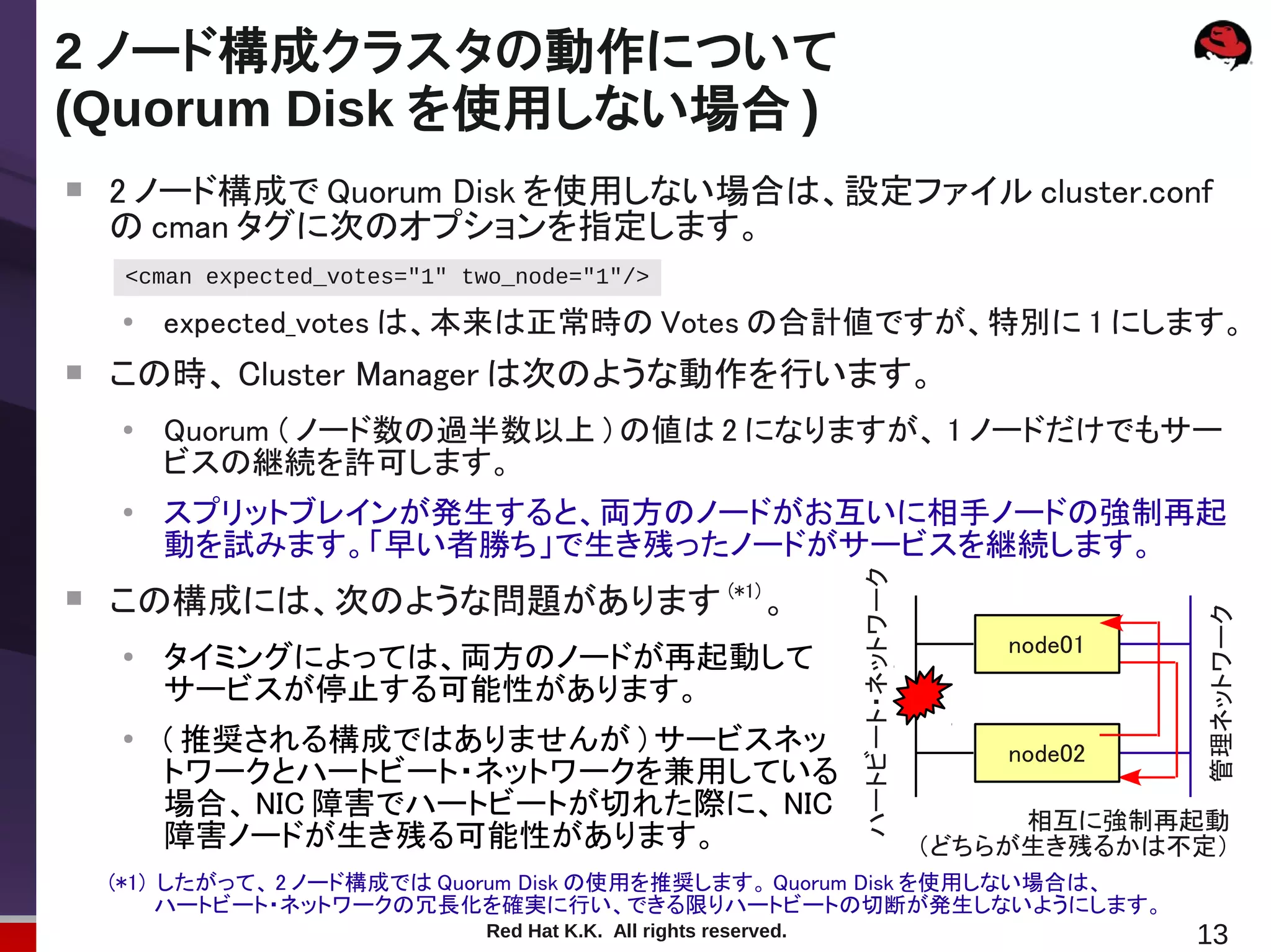 RHEL6 High Availability Add-On Technical Guide | PDF