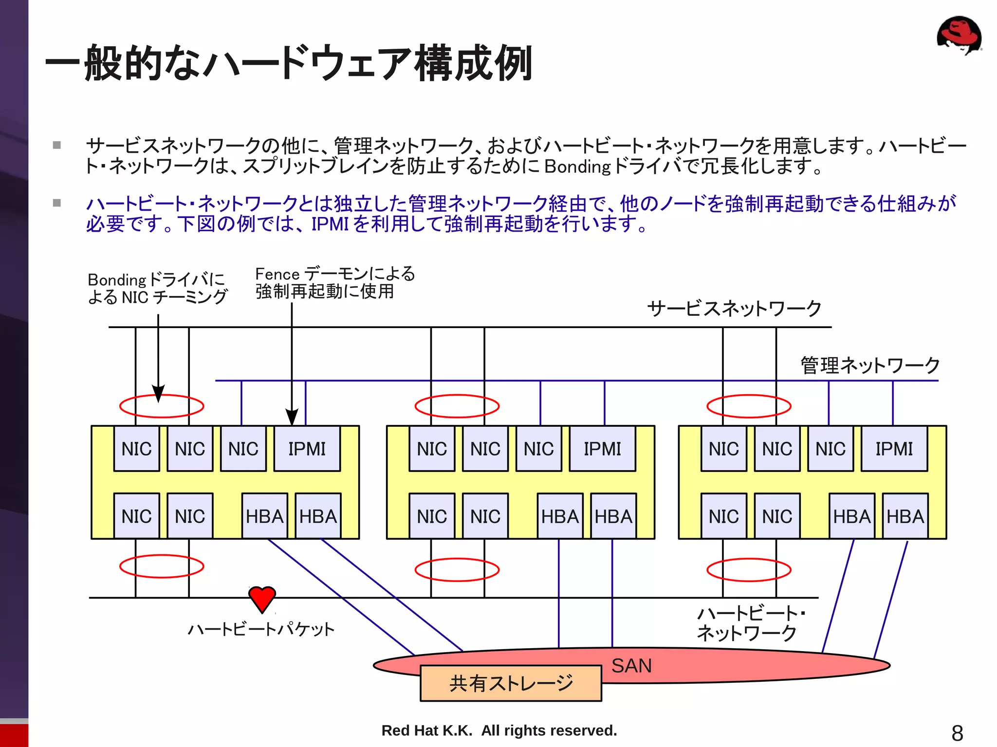 RHEL6 High Availability Add-On Technical Guide | PDF