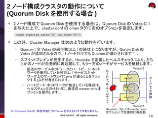 RHEL6 High Availability Add-On Technical Guide | PDF