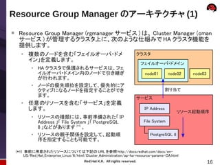 RHEL6 High Availability Add-On Technical Guide | PDF