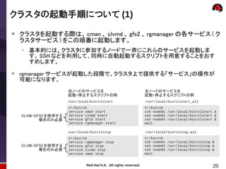 RHEL6 High Availability Add-On Technical Guide | PDF