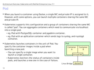Architecture Overview: Kubernetes with Red Hat Enterprise Linux 7.1 | PPT