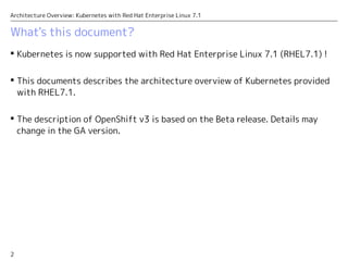 Architecture Overview: Kubernetes with Red Hat Enterprise Linux 7.1 | PPT
