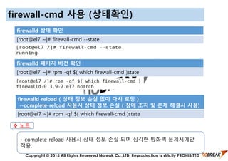 firewalld concept and configuration | PDF