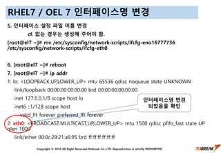 Enterprise Linux 7 new feature_network configuration | PPT