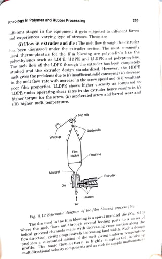 Rhelogy of Injection moulding , blow moulding and film blowing.pdf