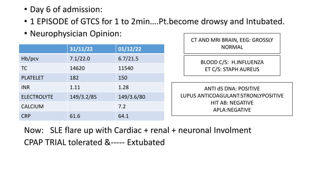 Rhematoligical Emergency Systemic Lupus Erythrometosis.pptx | Blood ...
