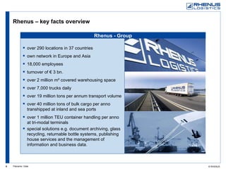 Rhenus logistics Greater China Sep.2011