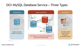 MySQLHeatwave-TheBasics.pptx
