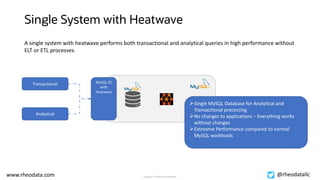 MySQLHeatwave-TheBasics.pptx