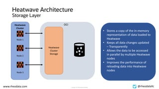 MySQLHeatwave-TheBasics.pptx
