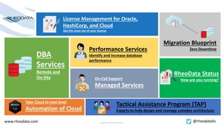 MySQLHeatwave-TheBasics.pptx