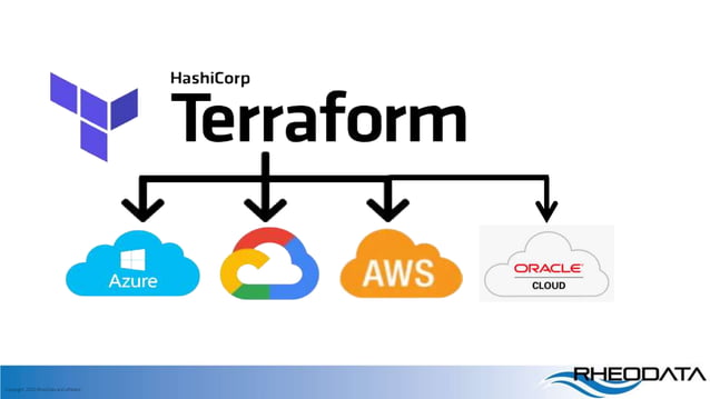 Terraform And Oracle Cloud Infrastructure Ppt
