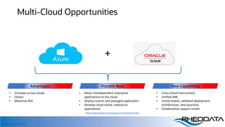 Terraform & Oracle Cloud Infrastructure | PPT