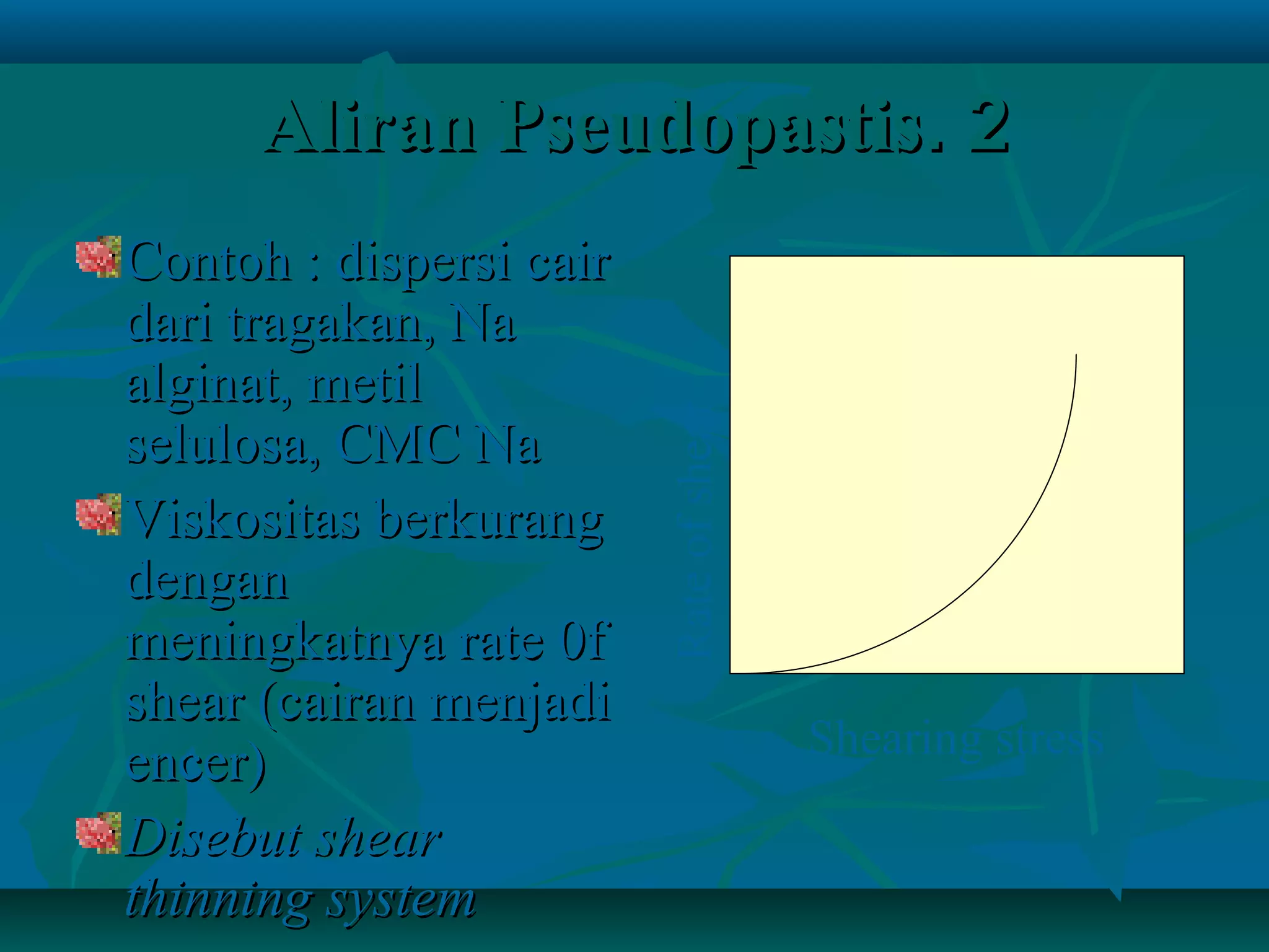 Rheologi farmasi fisik | PPT