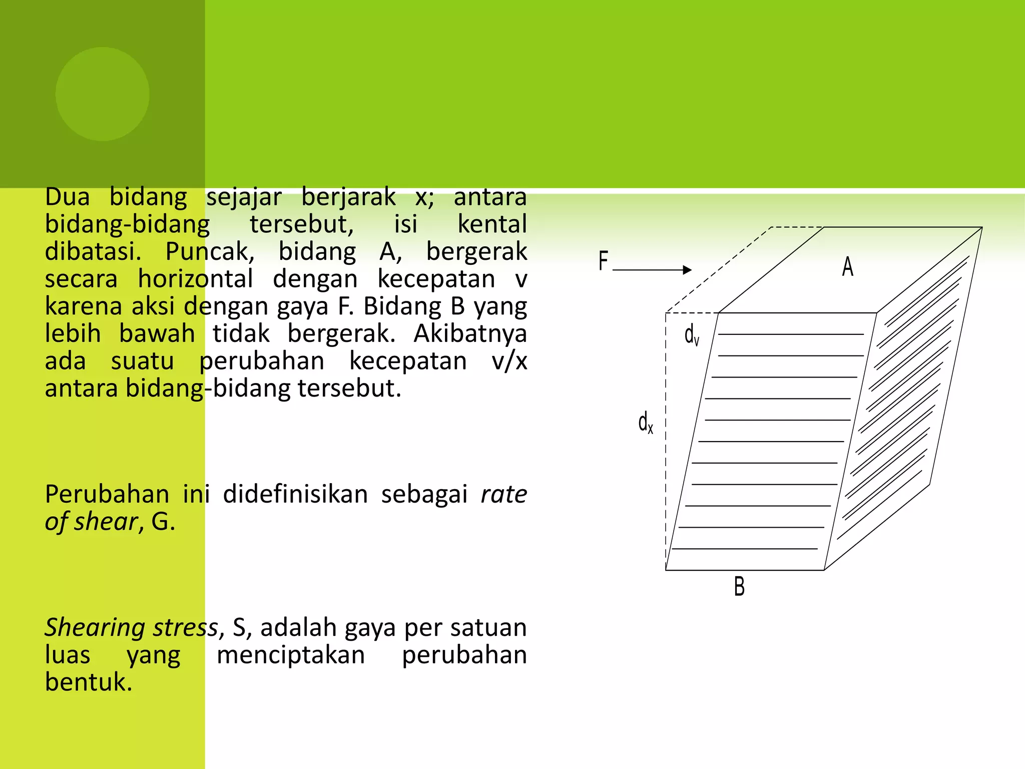 Rheologi | PDF