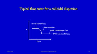 Rheological Properties of Disperse Systems & Semisolids | PDF