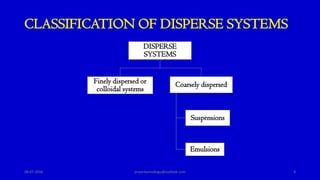 Rheological Properties of Disperse Systems & Semisolids | PDF
