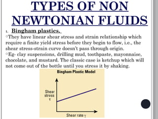 Rheology Of Fluids | PPT