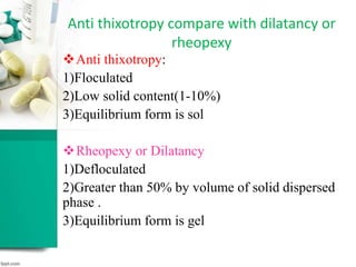 Rheology part 2 | PPTX