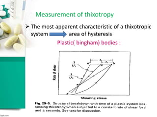 Rheology part 2 | PPTX