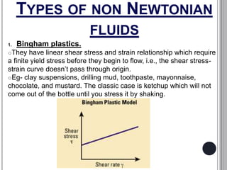 Rheology | PPT