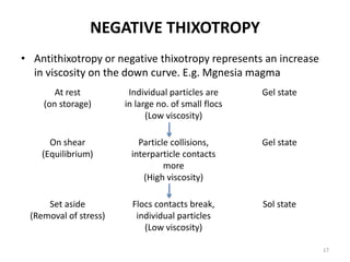 Rheology | PPTX