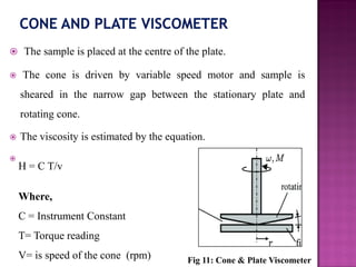 Rheology | PPT