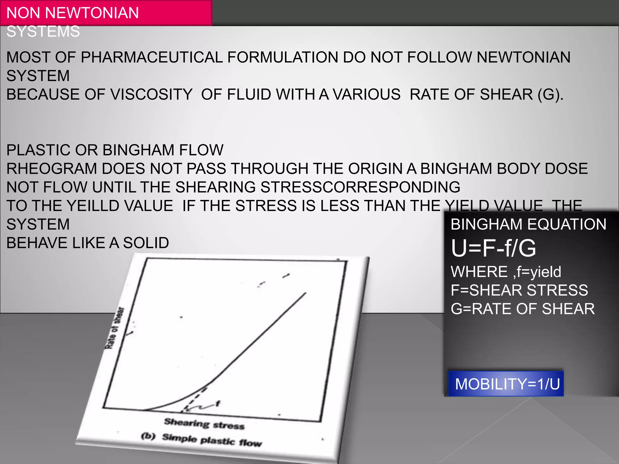 Rheology physical pharmaceutics | PPTX