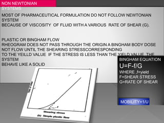 Rheology physical pharmaceutics | PPTX