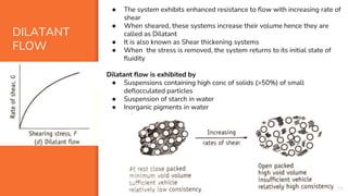 Rheology Study of Flow | PPTX