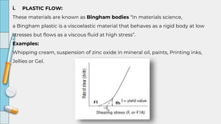 Rheology pharmaceutics ppt by muhammaad ahmad | PPTX
