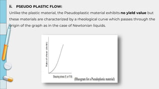 Rheology pharmaceutics ppt by muhammaad ahmad | PPTX
