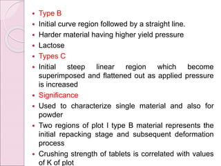 UNIT II RHEOLOGY PPT Physical Pharmaceutics II | PPT