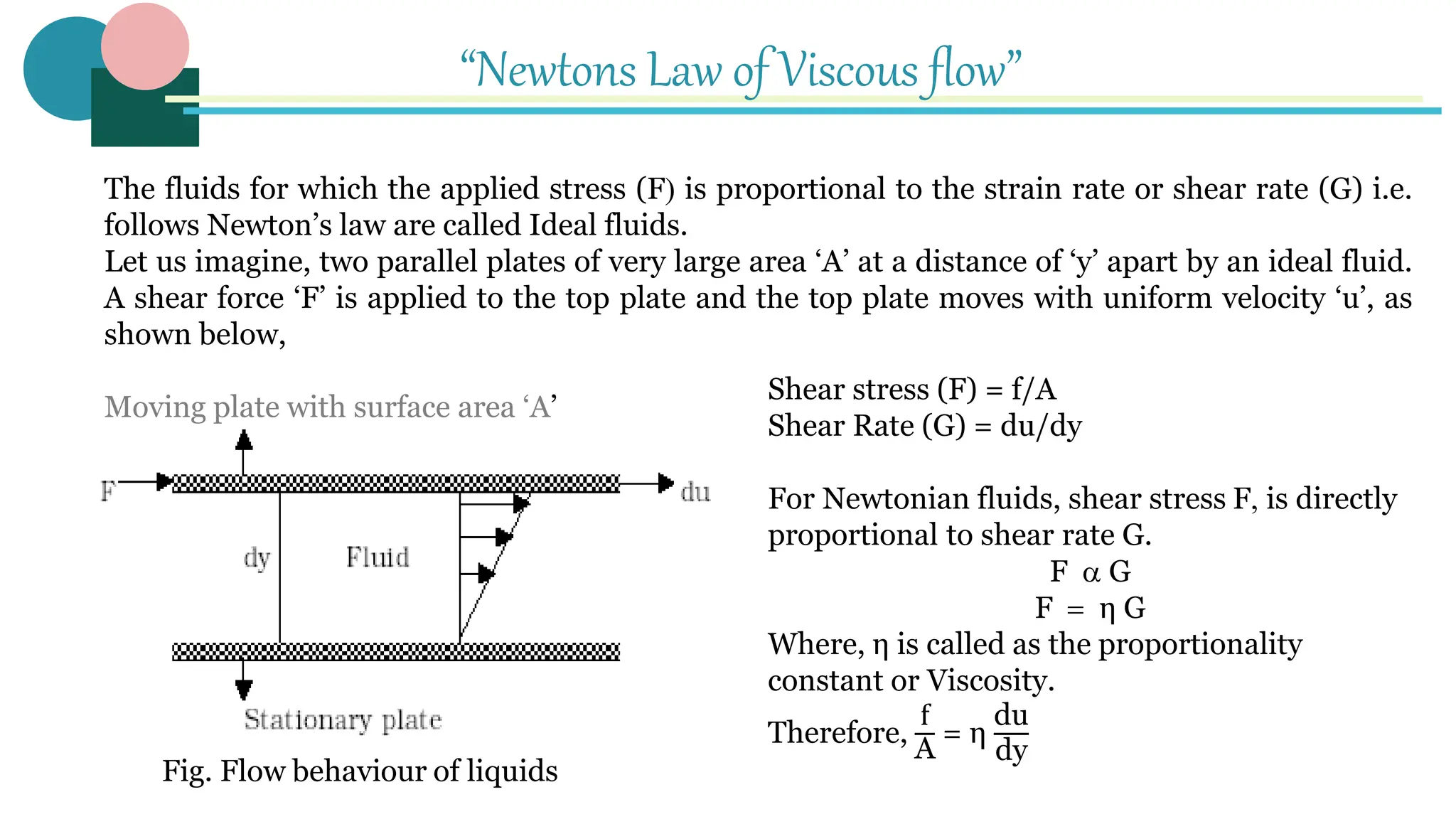 Rheology, Newtonian and Non Newtonian Flow | PPTX