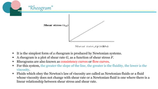 Rheology, Newtonian and Non Newtonian Flow | PPTX
