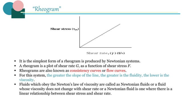Rheology, Newtonian and Non Newtonian Flow | PPTX | Physics | Science