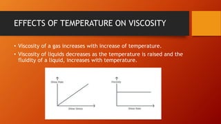 RHEOLOGY Physical pharmaceutics-II notes for B.pharm 4th sem students ...