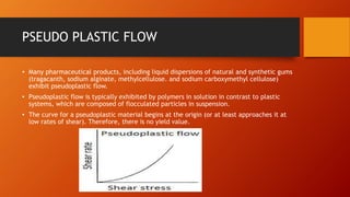 RHEOLOGY Physical pharmaceutics-II notes for B.pharm 4th sem students ...