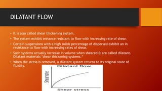 RHEOLOGY Physical pharmaceutics-II notes for B.pharm 4th sem students ...