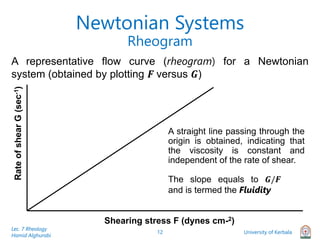 Rheology properties of suspension dosage form | PDF | Geology | Science