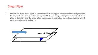 Rheology ppt ppt ppt ppt ppt ppt ppt ppt | PPTX