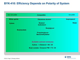 Rheology08 | PPT | Skin Care | Beauty
