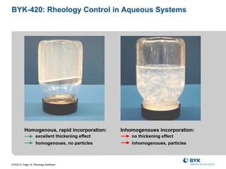 Rheology08 | PPT