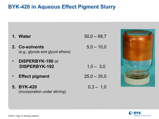 Rheology08 | PPT | Skin Care | Beauty